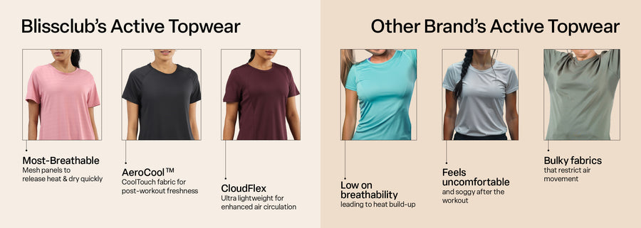 CloudFlex Collection